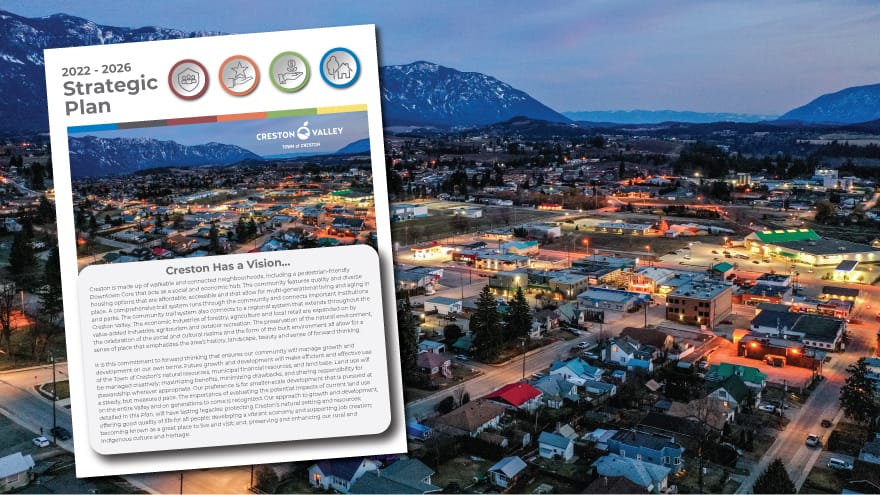 Strategic Plan | Town of Creston